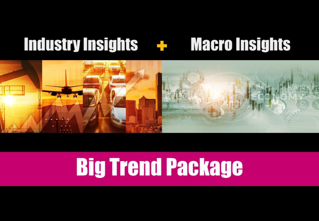 BEYOND INSIGHTS | Advance Course Promo Combo - Beyond Insights