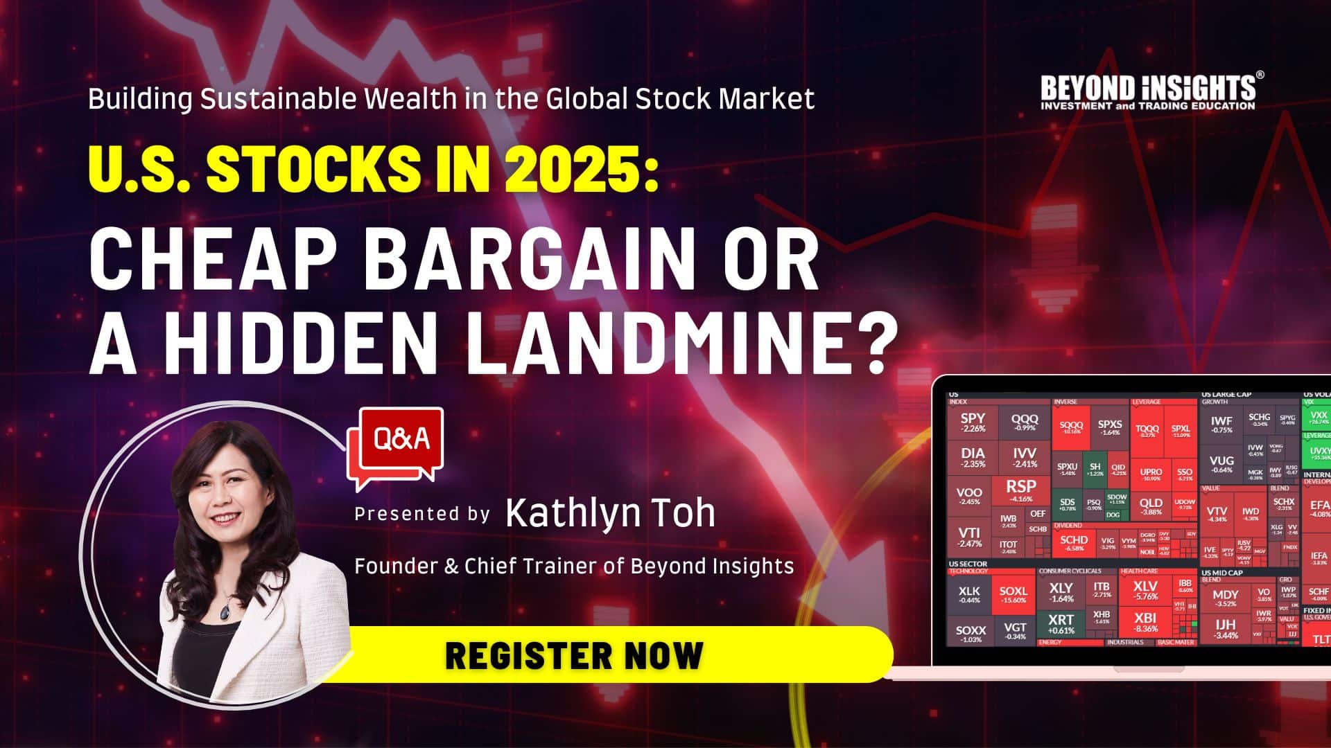US Stocks in 2025 | Cheap Bargain or A Hidden Landmine? - Beyond Insights