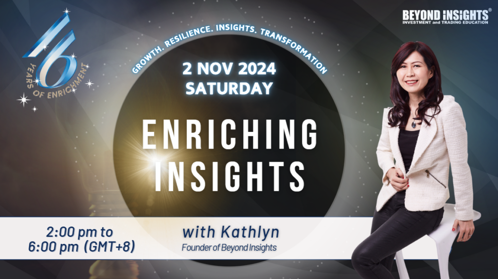 BI 16th Anniversary - Beyond Insights