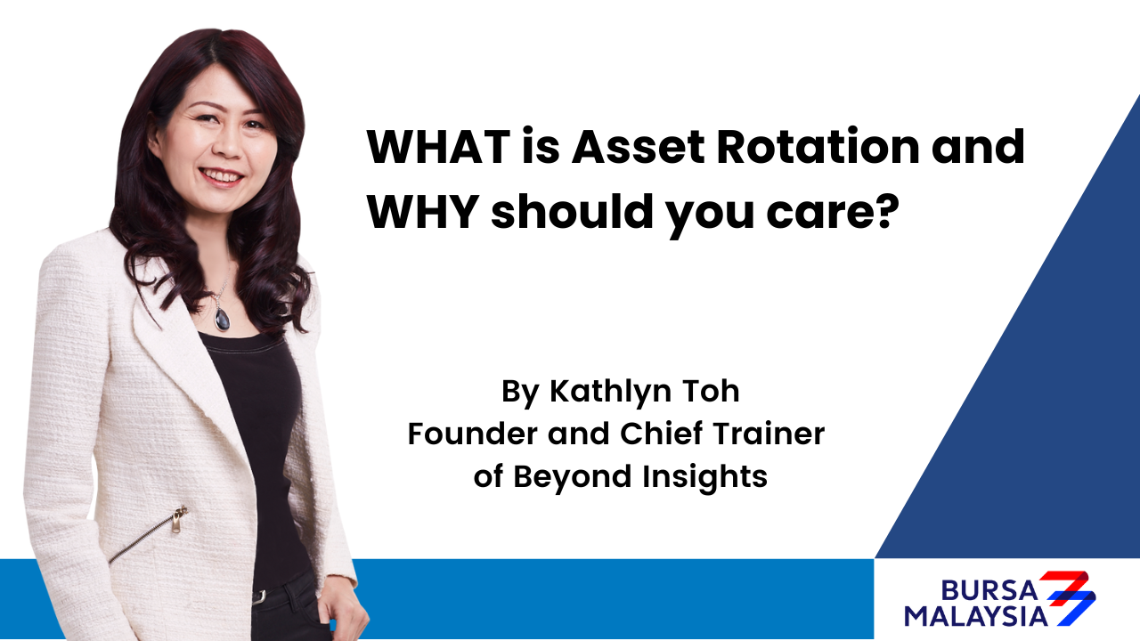Asset Rotation Explained for Investors Today - Beyond Insights